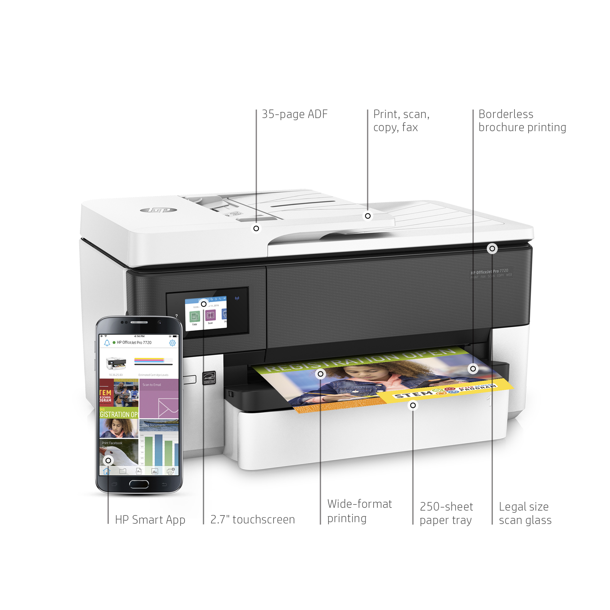 HP OfficeJet Pro 7720 Wireless All-in-One Color Printer, Two-sided ...