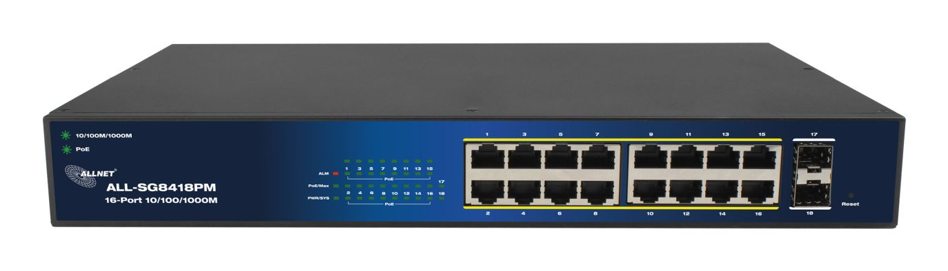 ALLNET ALL-SG8418PM network switch Managed Gigabit Ethernet (10/100 ...