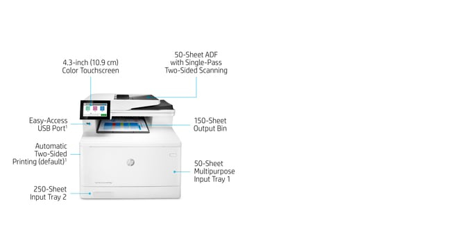 HP Color LaserJet Enterprise MFP M480f, Color, Printer for Business ...
