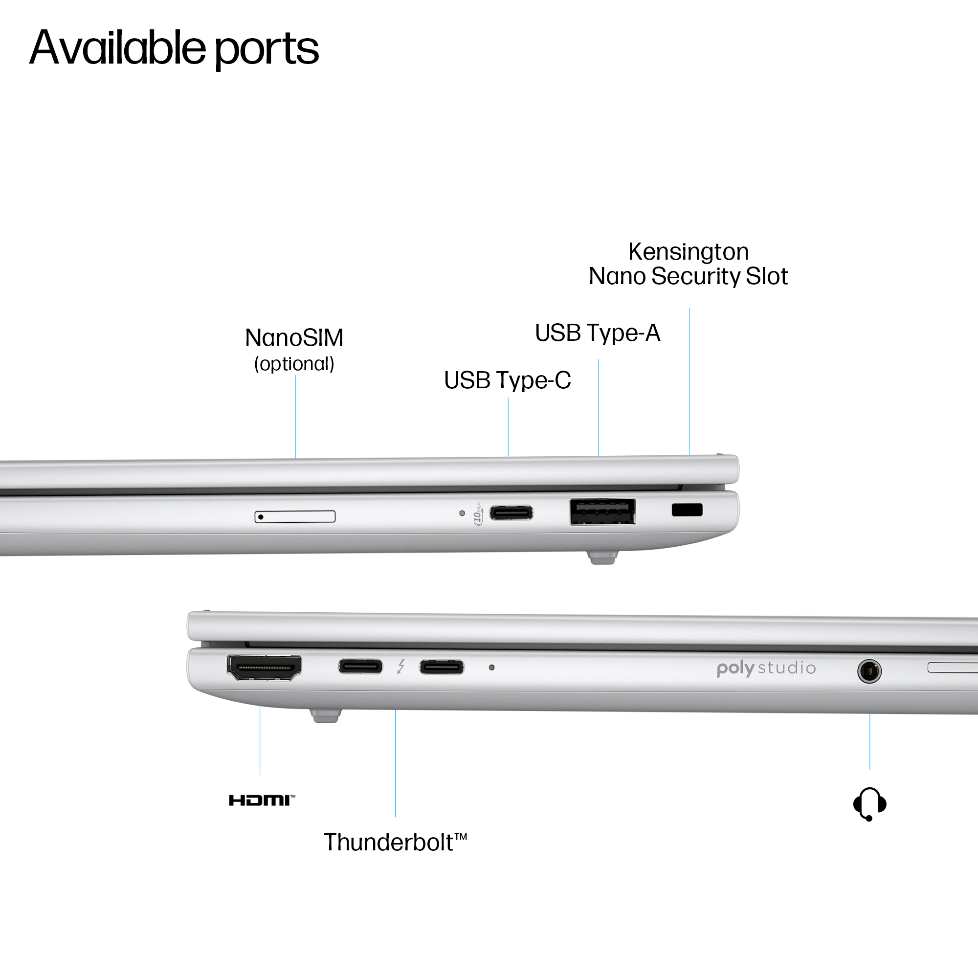 HP EliteBook 8 G1i AI PC Wolf Pro Security Edition Intel Core Ultra 7 ...