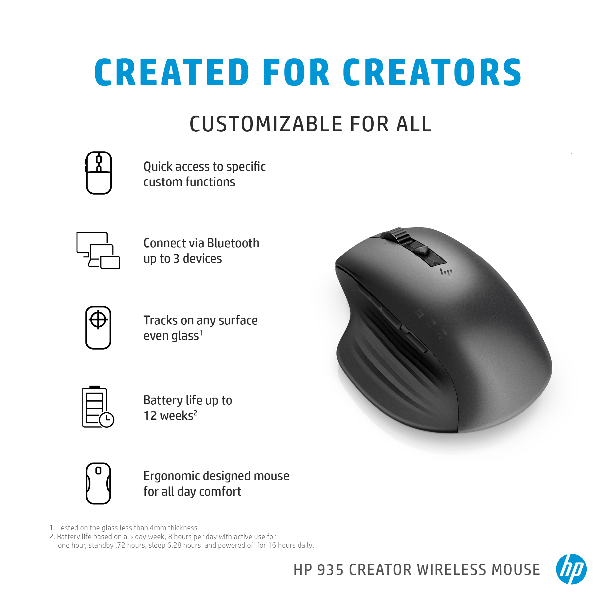 HP 935 Creator mouse Right-hand RF Wireless + Bluetooth Track-on-glass ...