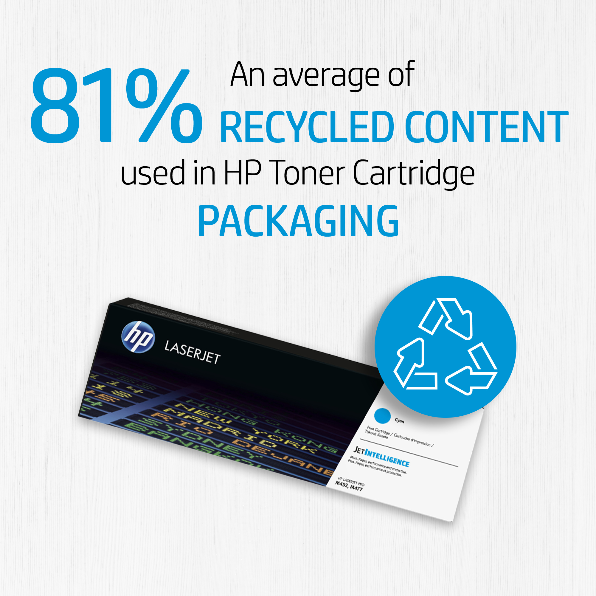 HP W1470A/147A Toner cartridge, 10.5K pages ISO/IEC 19752 for HP M 611 ...