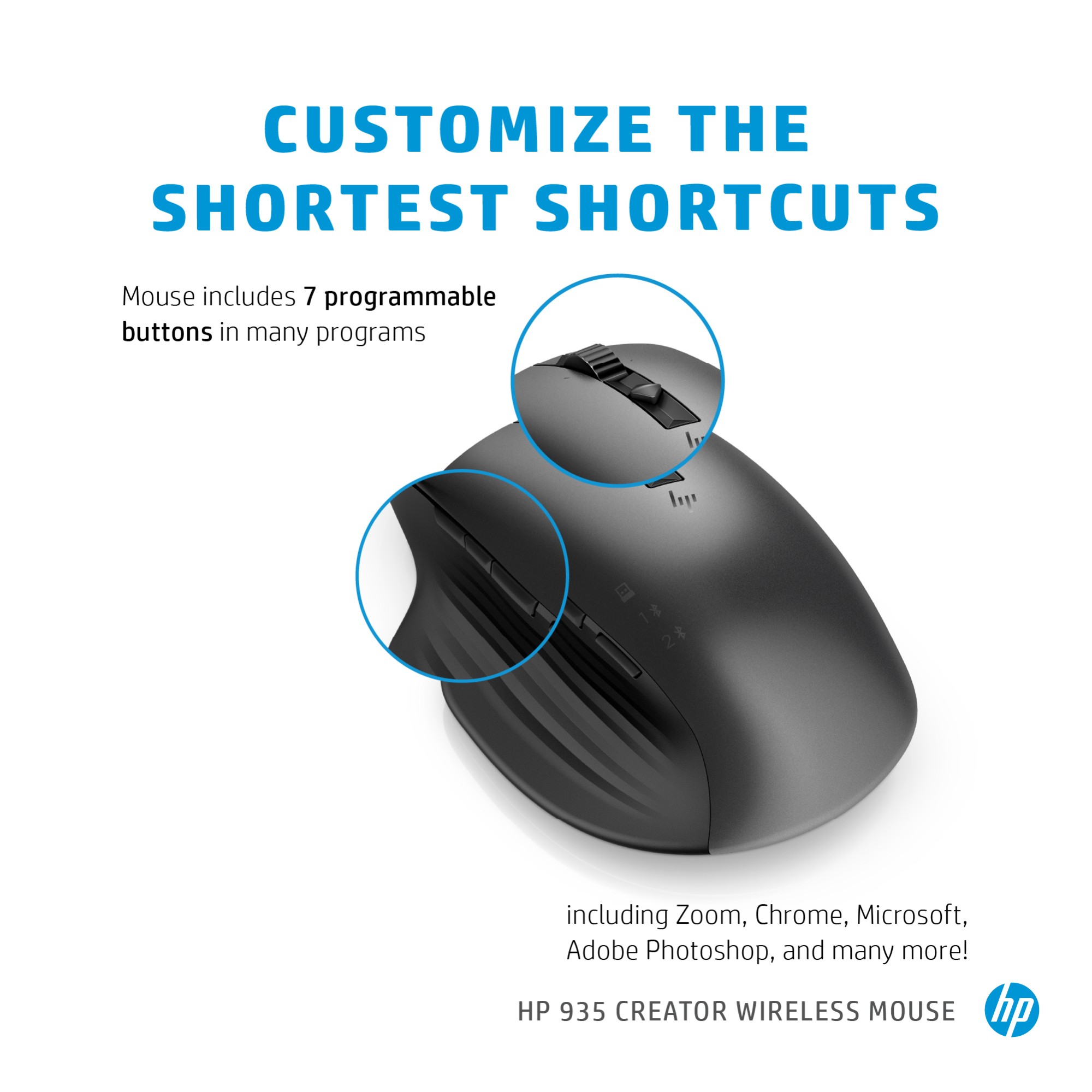 HP 935 Creator mouse Right-hand RF Wireless + Bluetooth Track-on-glass ...