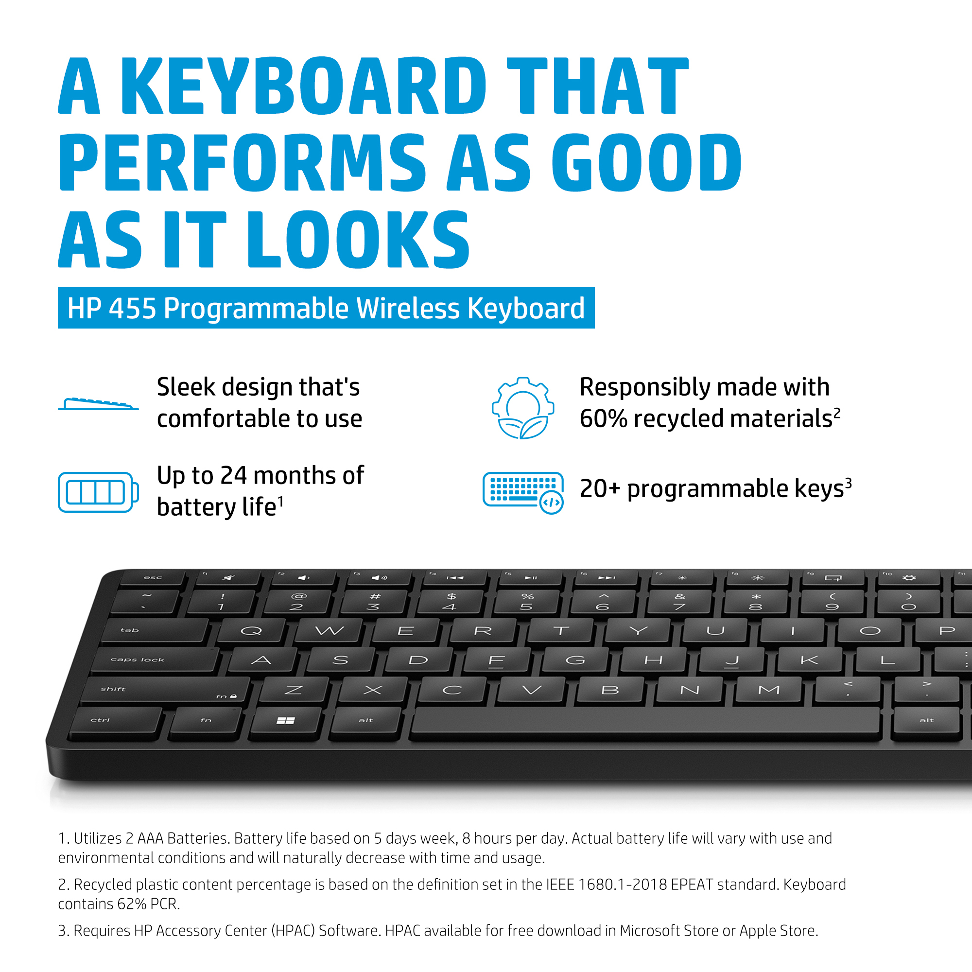 HP 455 Programmable Wireless Keyboard, 1156 in distributor/wholesale ...