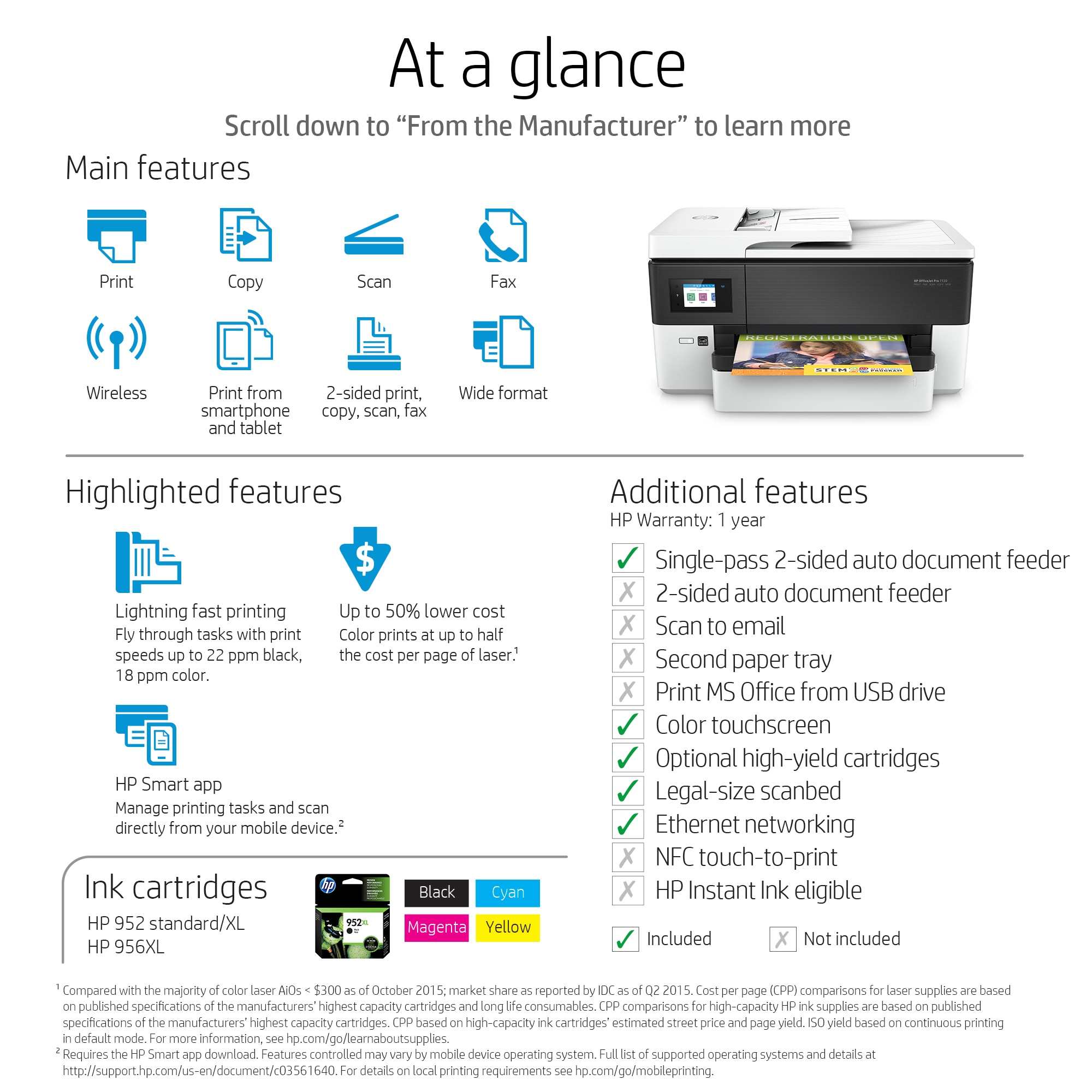 HP OfficeJet Pro 7720 Wide Format All-in-One Printer, Color, Printer ...