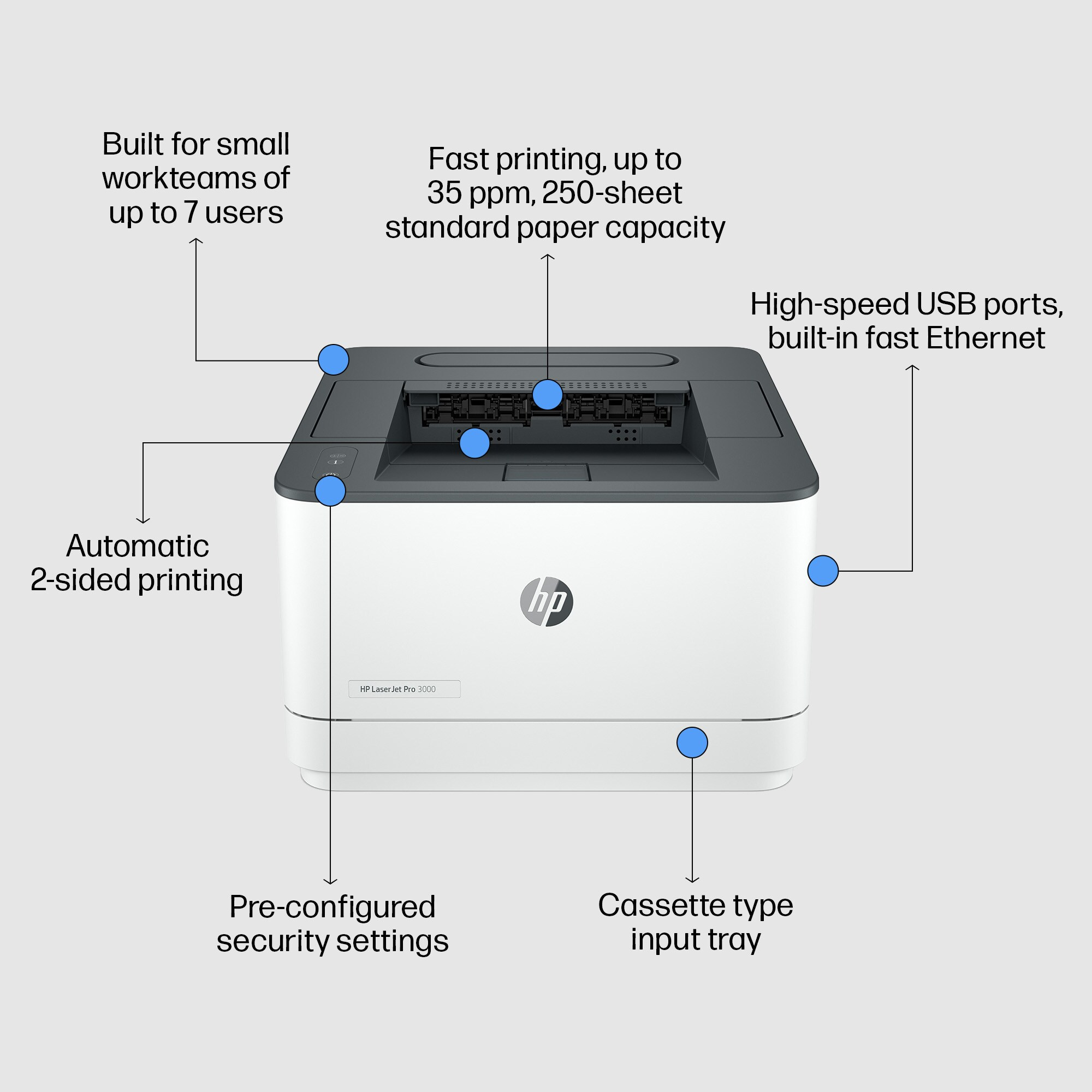 HP LaserJet Pro 3002dw Printer, Black and white, Printer for Small ...